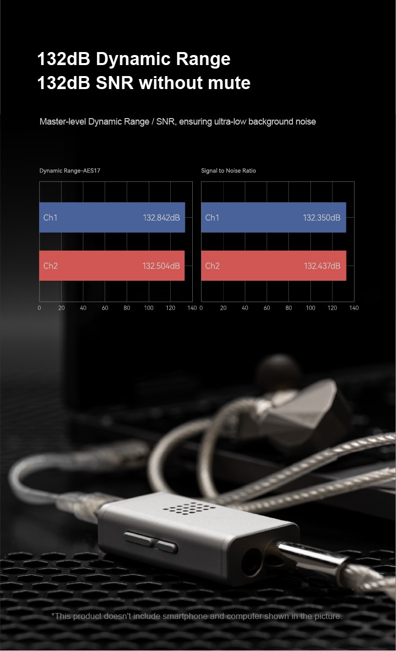 MOONDROP DAWN PRO 2 USB DAC/AMP | MOONDROP Official Website
